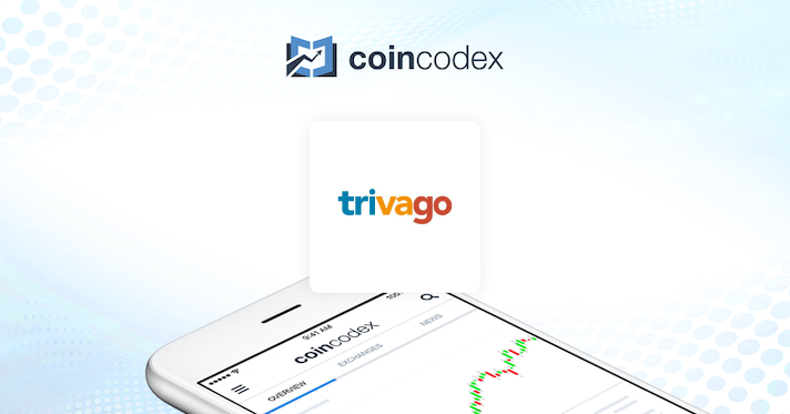 trivago N.V. (TRVG) Stock Forecast & Price Prediction 2025–2030 | CoinCodex